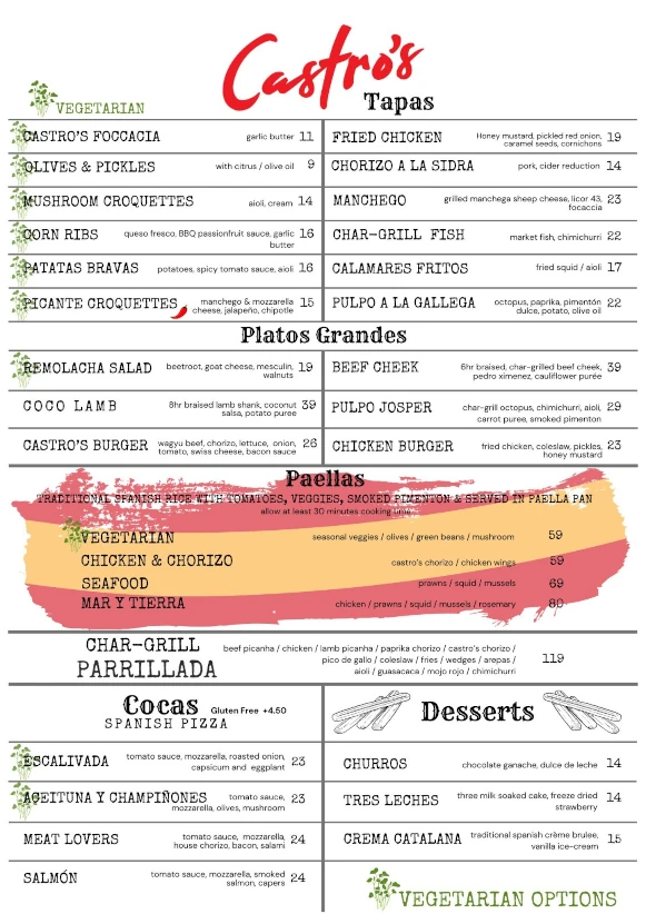 Castro's Tapas & Bar, Spanish Food, Steak, Tapas, Cocktails